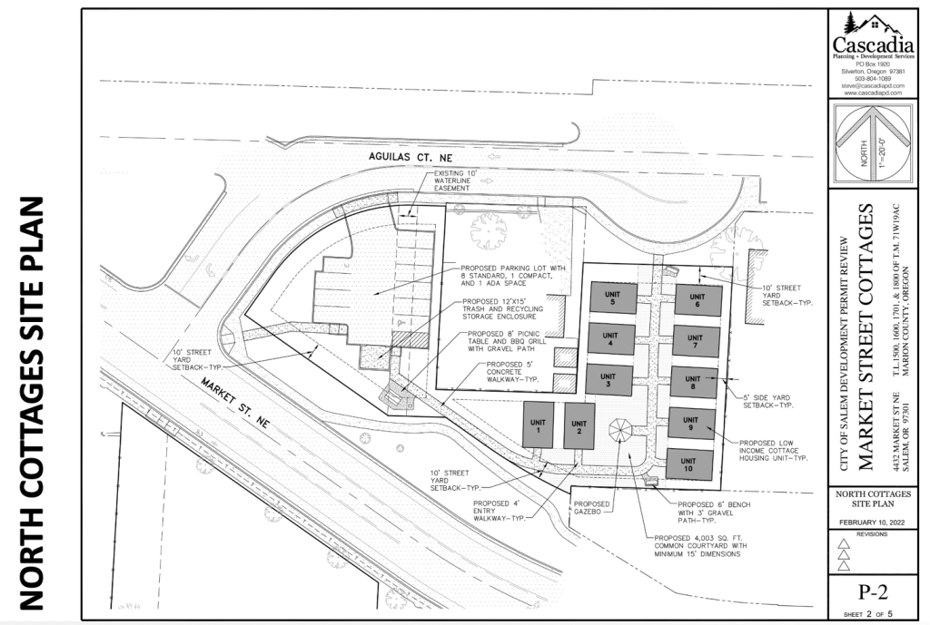 United Way plans affordable tiny home development for Salem seniors ...