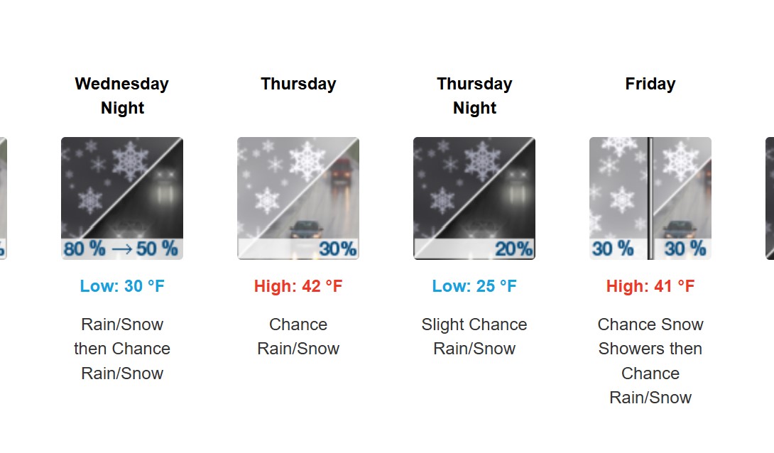 Snow, freezing weather forecast in Salem starting Tuesday night - Salem ...
